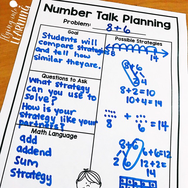 5 Tips for Number Talks | Flying into First Grade | Bloglovin’